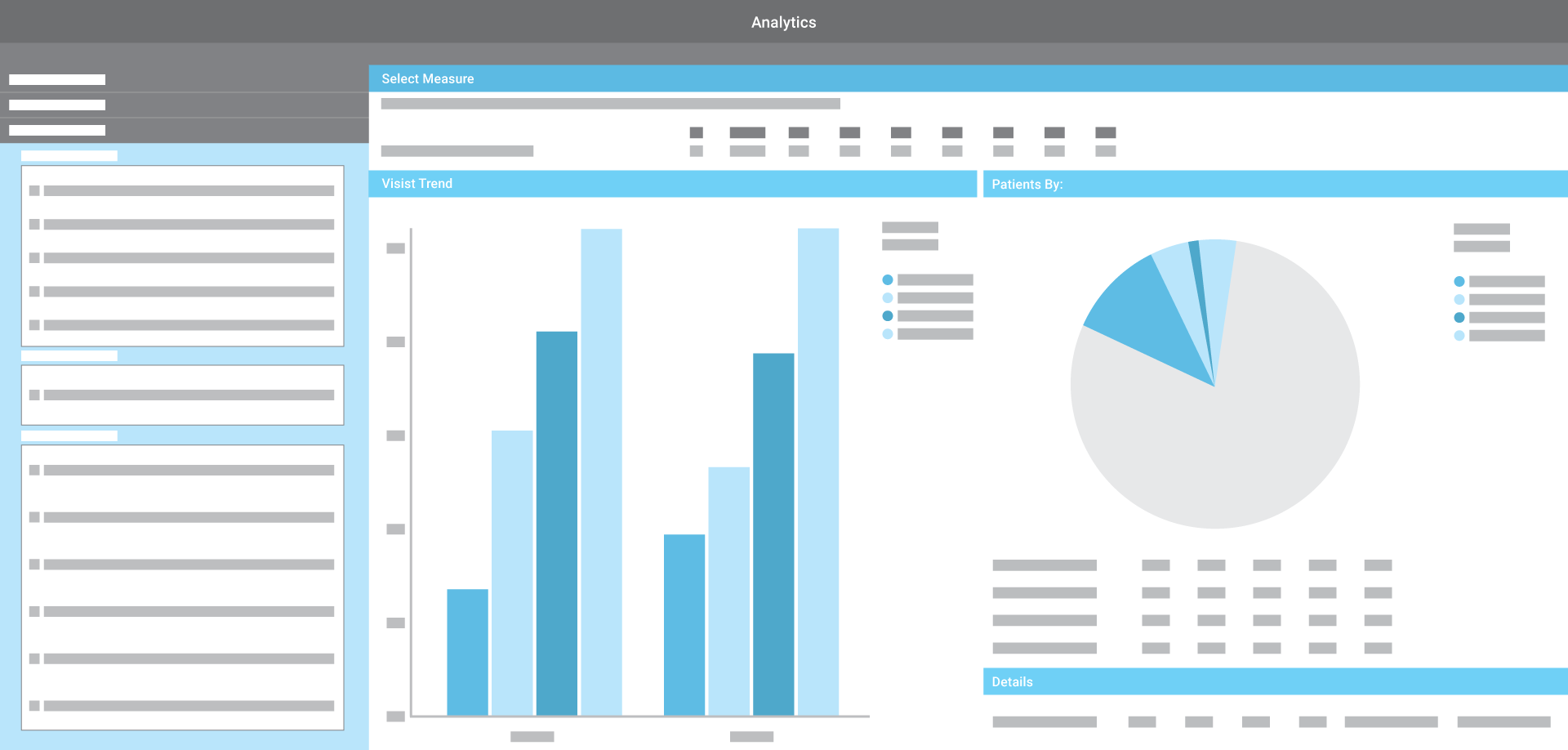 Practice Analytics®️ | Greenway Health